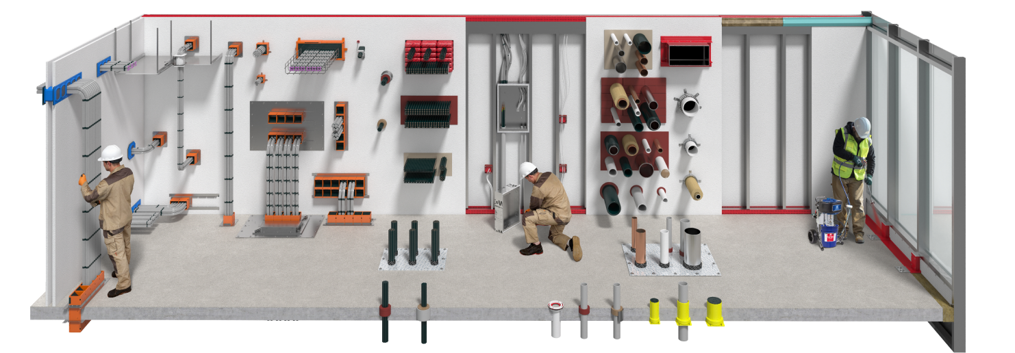 Where Firestopping is Required